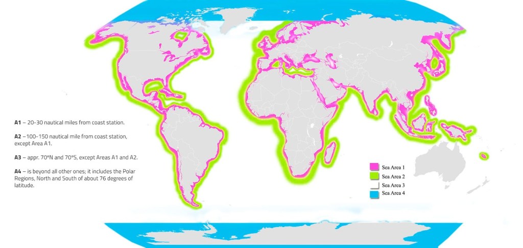 What is GMDSS? – Chieftain Training